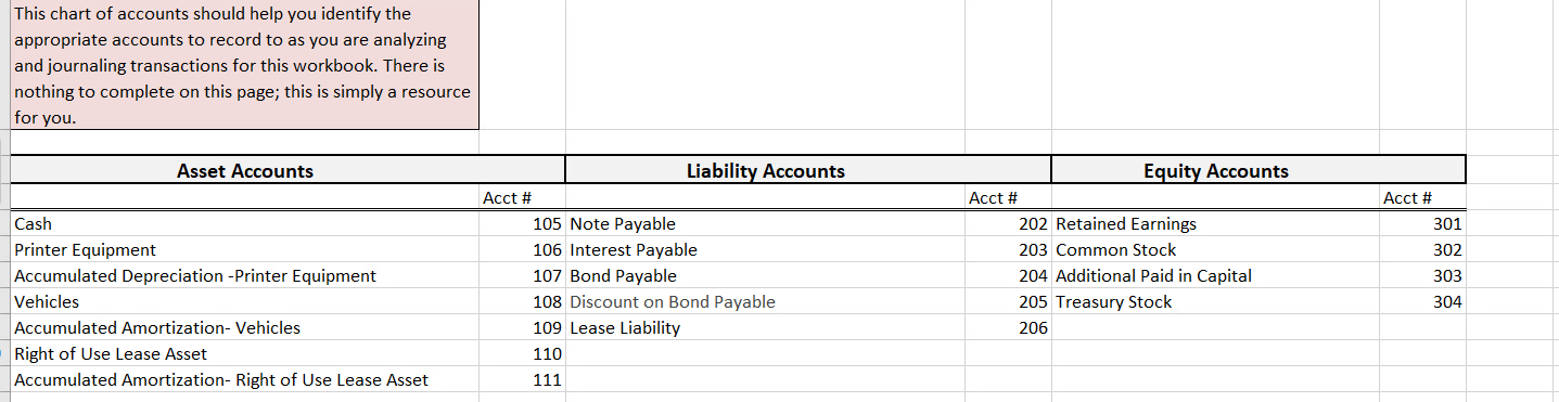 The following events occurred during the first half | Chegg.com