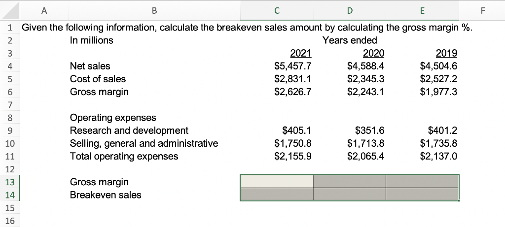 Solved Calculate the breakeven sales amount by calculating | Chegg.com