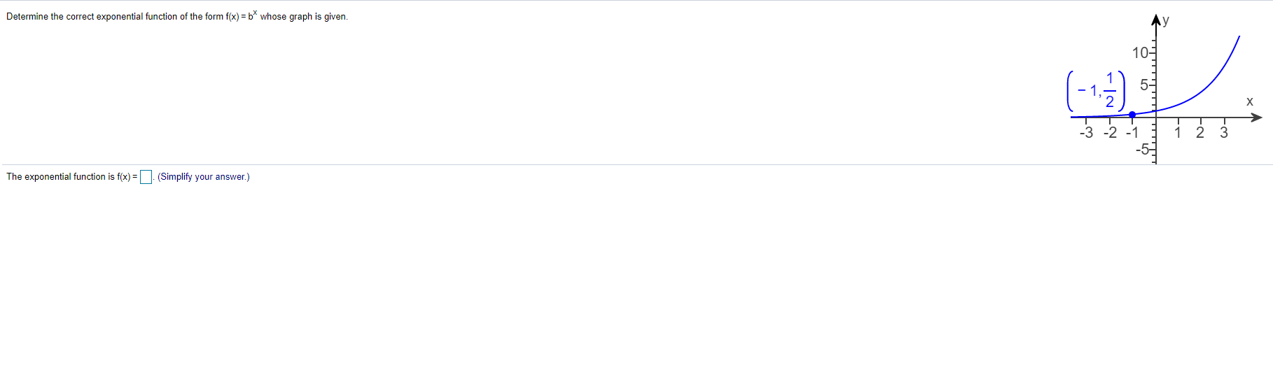 Solved Determine The Correct Exponential Function Of The