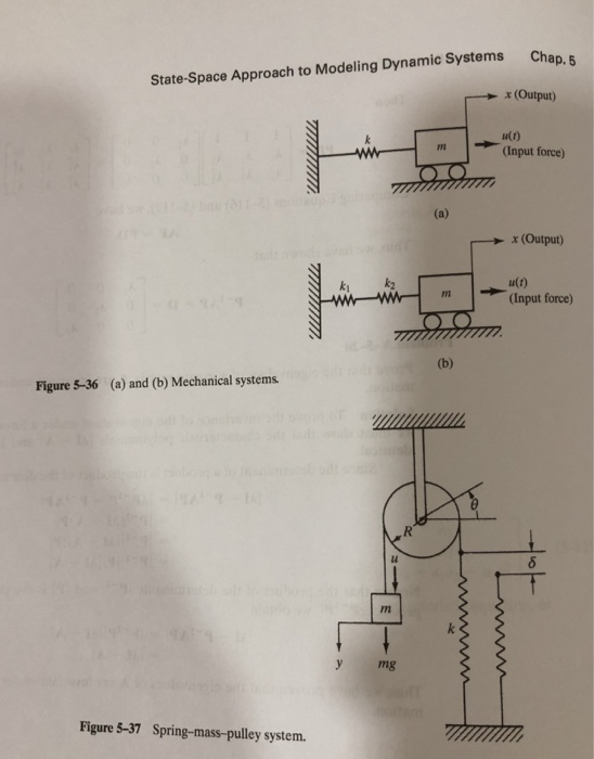 Solved Problem B 5 1 Obtain State Space Representations Of