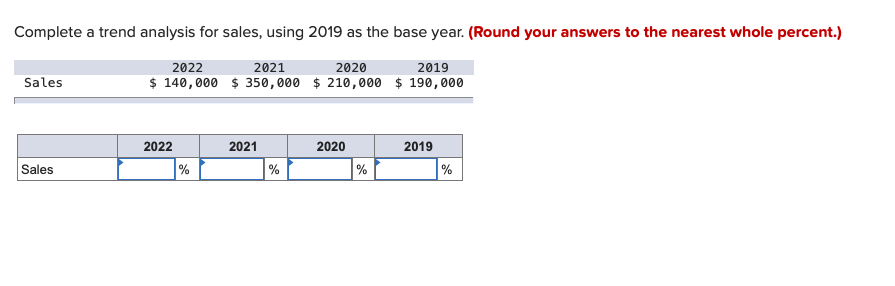 Solved Complete a trend analysis for sales, using 2019 as | Chegg.com