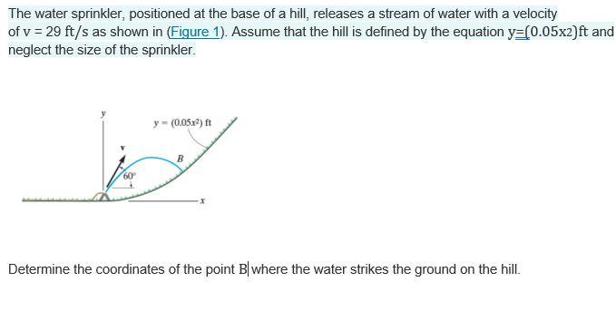 Solved The water sprinkler, positioned at the base of a | Chegg.com