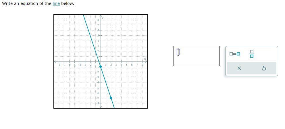 Solved Write an equation of the line below. | Chegg.com