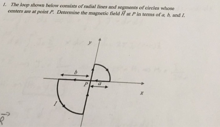 Solved The loop shown below consists of radial lines and | Chegg.com