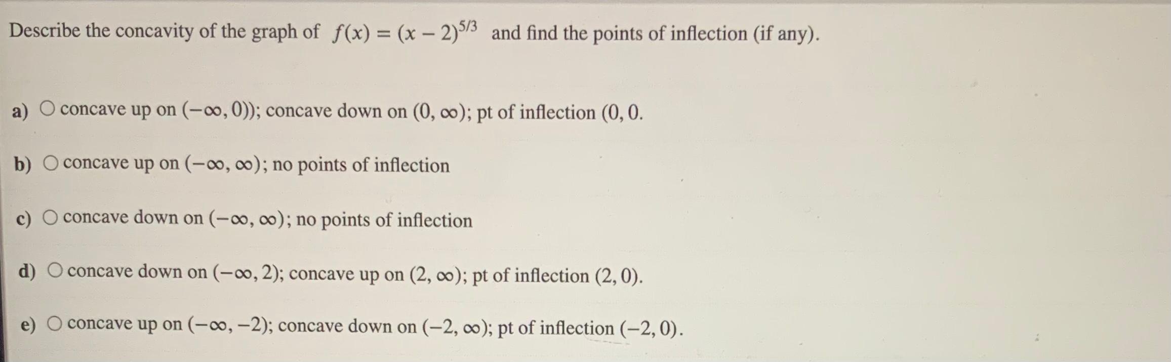 Solved Describe the concavity of the graph of f(x) = (x - | Chegg.com