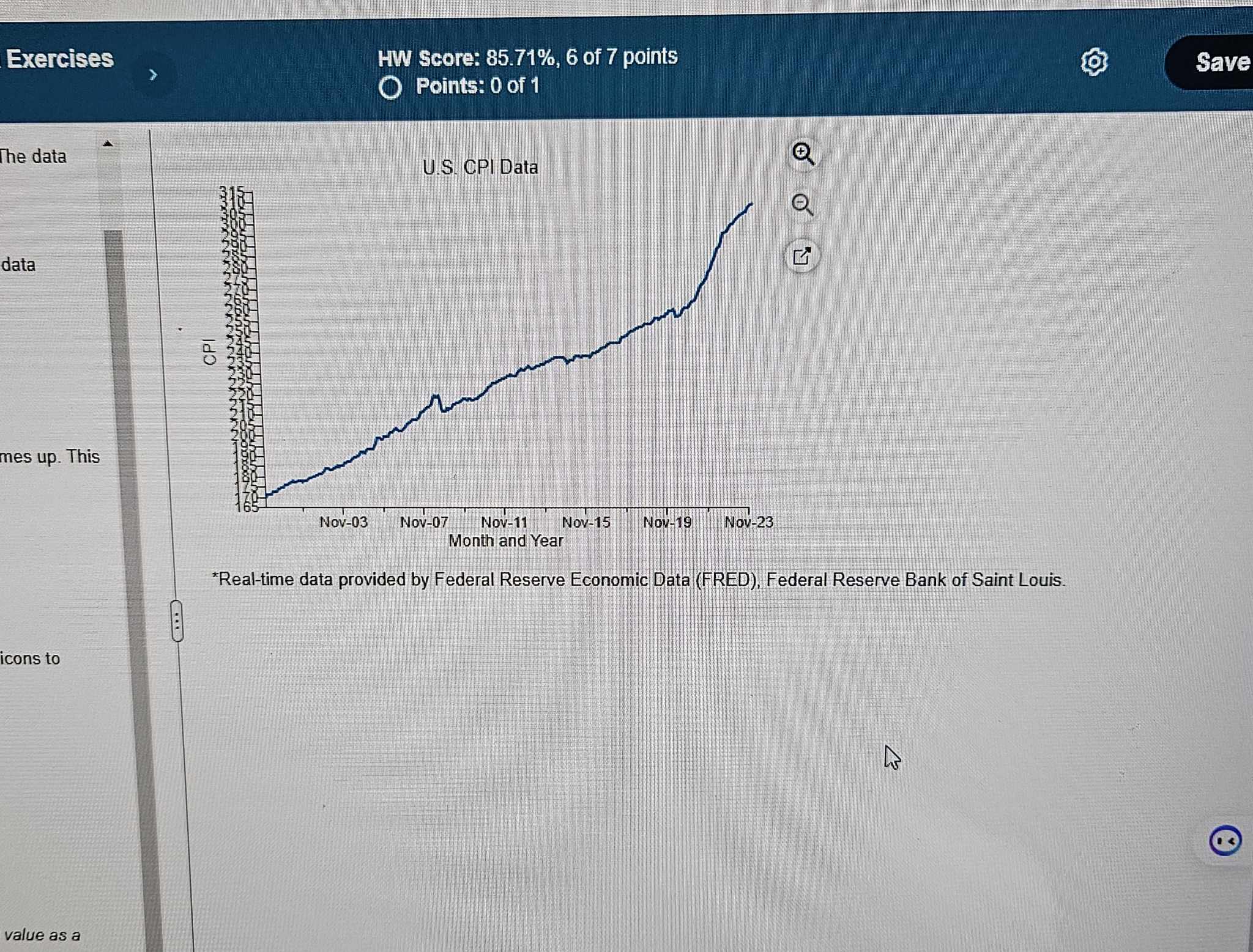 Solved From the FRED website, find the values to enter | Chegg.com