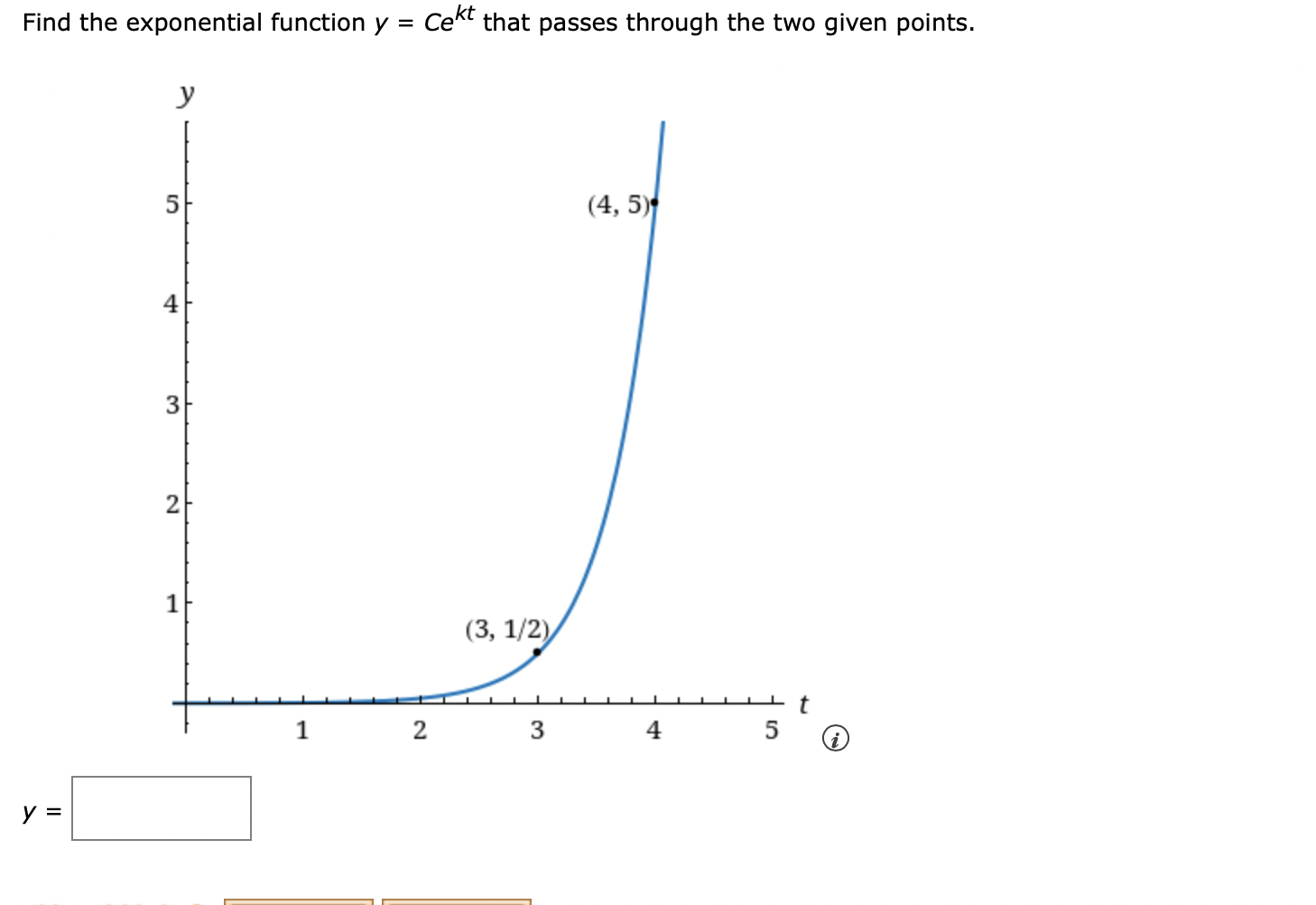 Solved Find the exponential function y=Cekt that passes | Chegg.com