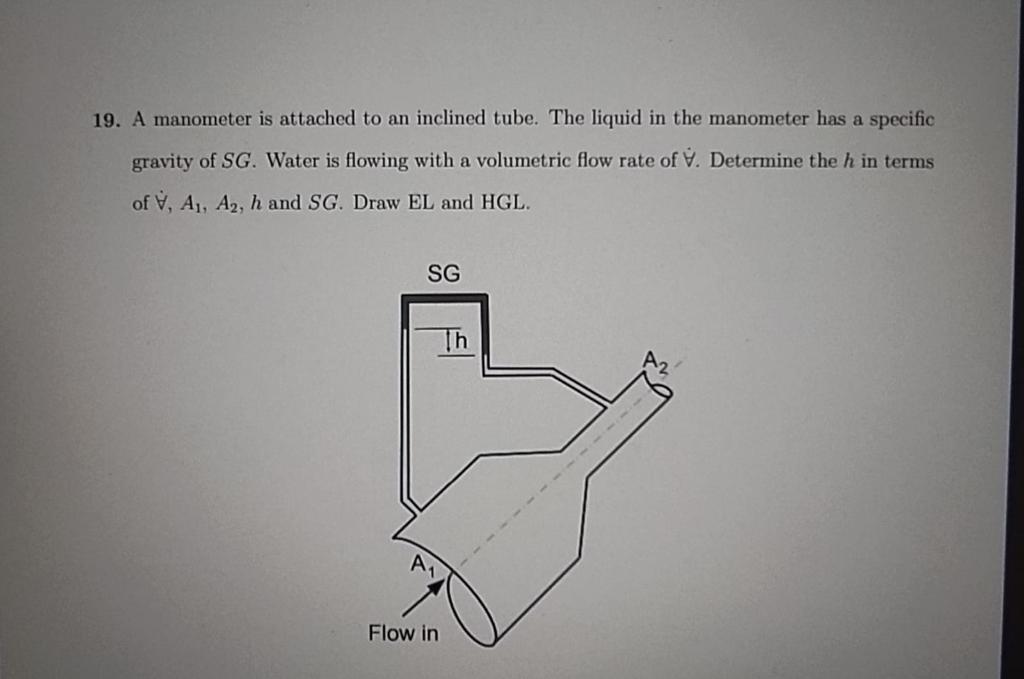 Solved 19. A manometer is attached to an inclined tube. The | Chegg.com