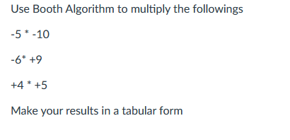 Solved Use Boolean Algebra to multiply the terms. Complete | Chegg.com