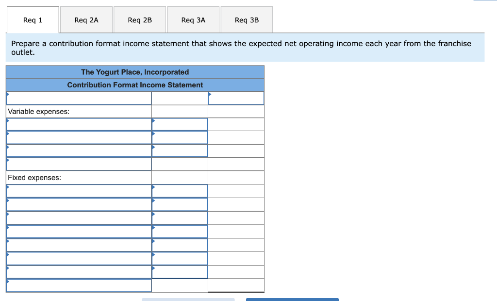 Solved Problem 12-19 (Algo) Simple Rate of Return; Payback | Chegg.com