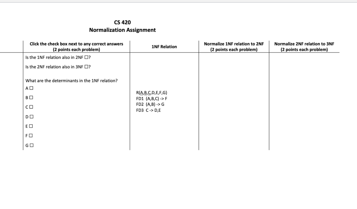 Solved CS 420 Normalization Assignment 1NF Relation | Chegg.com
