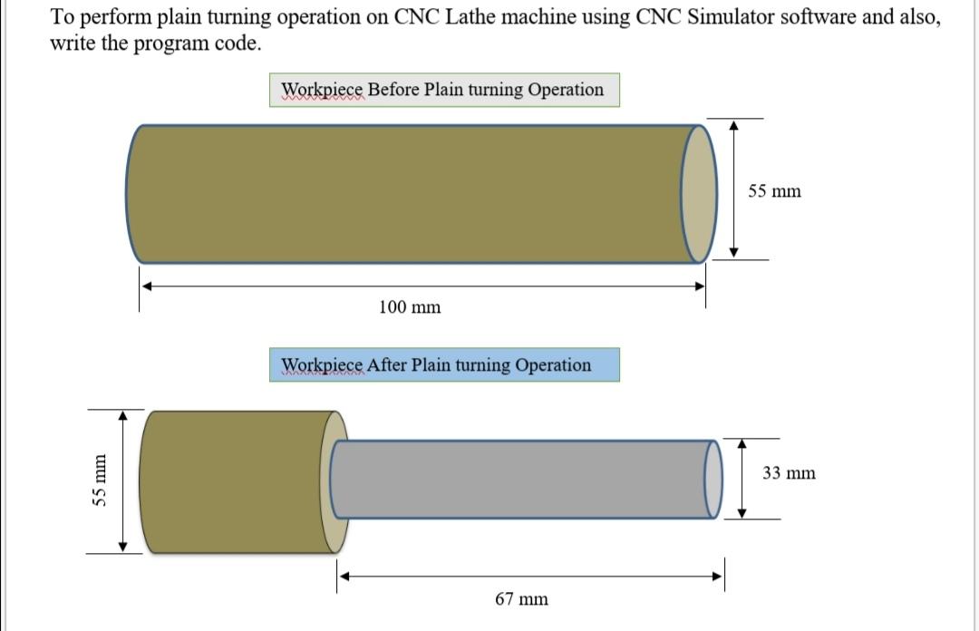 Solved To perform plain turning operation on CNC Lathe | Chegg.com