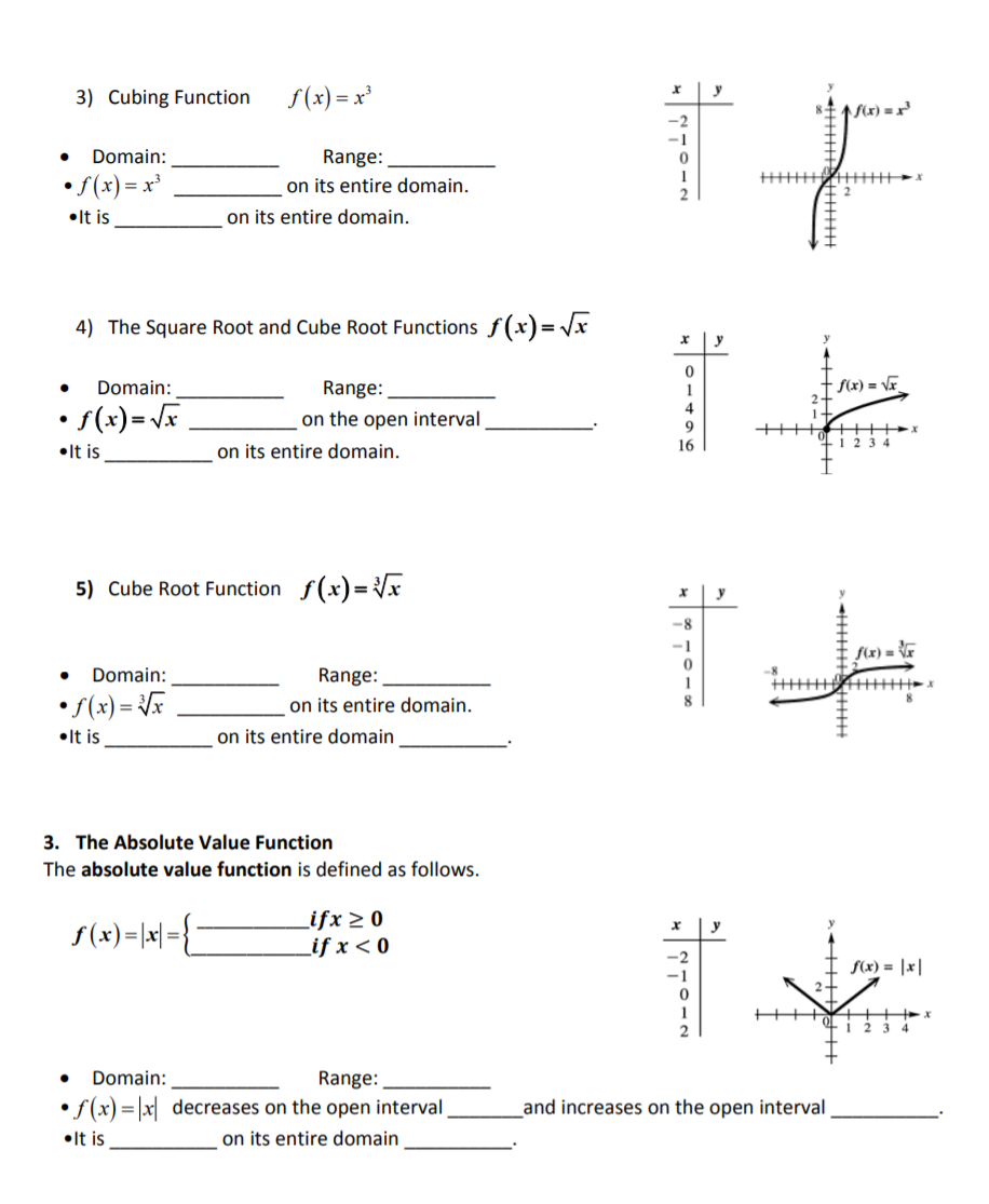 Solved 3) Cubing Function f(x) = x 8 f(x)=r HH24 • Domain: • | Chegg.com