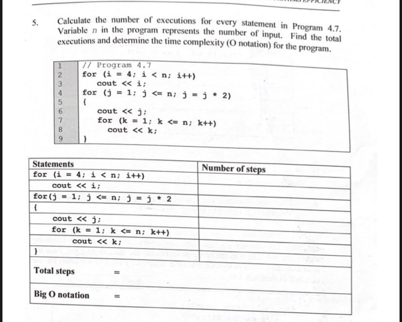 Solved 5. Calculate the number of executions for every | Chegg.com
