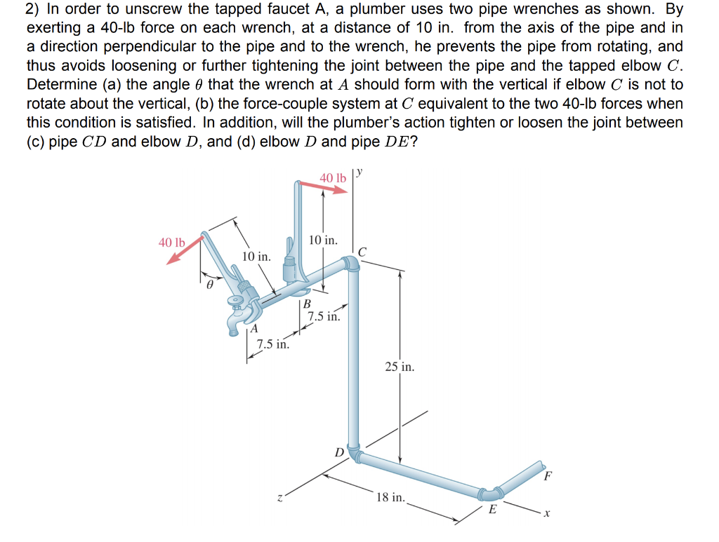 Solved 2) In order to unscrew the tapped faucet A, a plumber | Chegg.com
