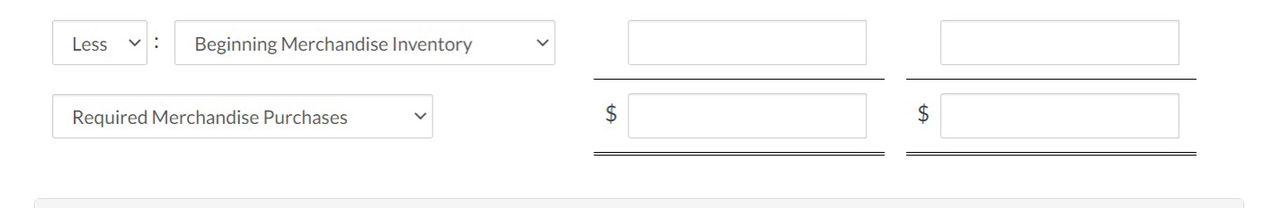 Solved Accounting. Fill in the blanks, thank | Chegg.com