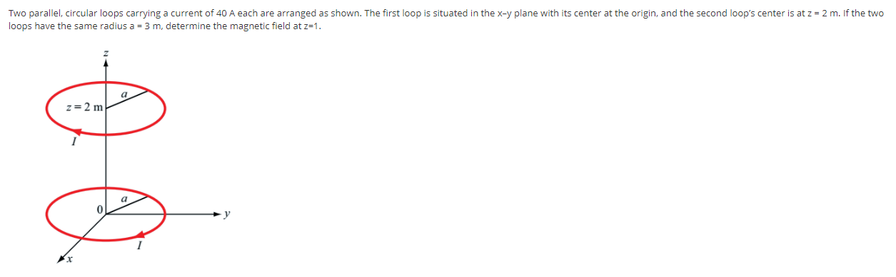 Solved Two parallel, circular loops carrying a current of 40 | Chegg.com