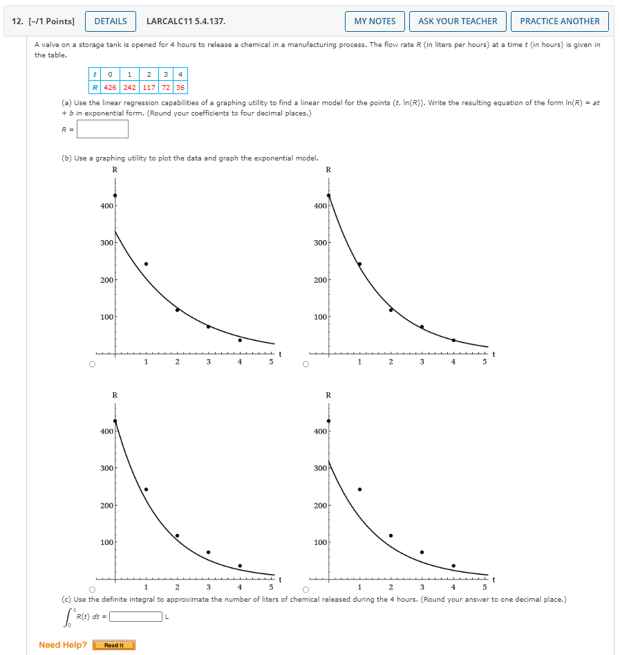 Solved 12. [-/1 Points] DETAILS LARCALC115.4.137. MY NOTES | Chegg.com