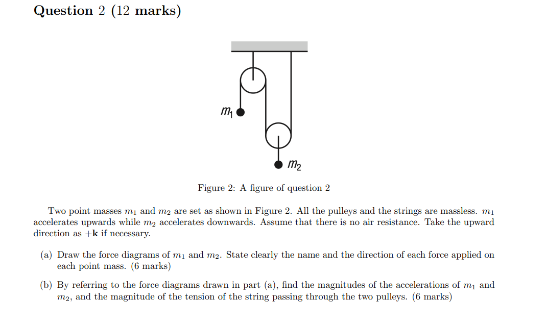 Solved Question 2 (12 marks) Figure 2: A figure of question | Chegg.com