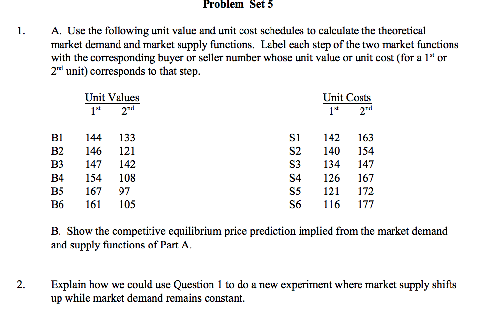 Problem Set 5 1 A. Use the following unit value and | Chegg.com