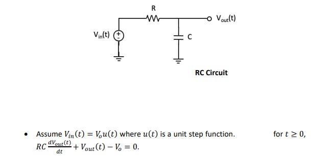 Solved R Vout(t) Vin(t) RC Circuit for t 20, Assume Vin(t) = | Chegg.com