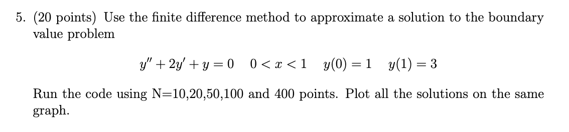Solved (20 points) Use the finite difference method to | Chegg.com