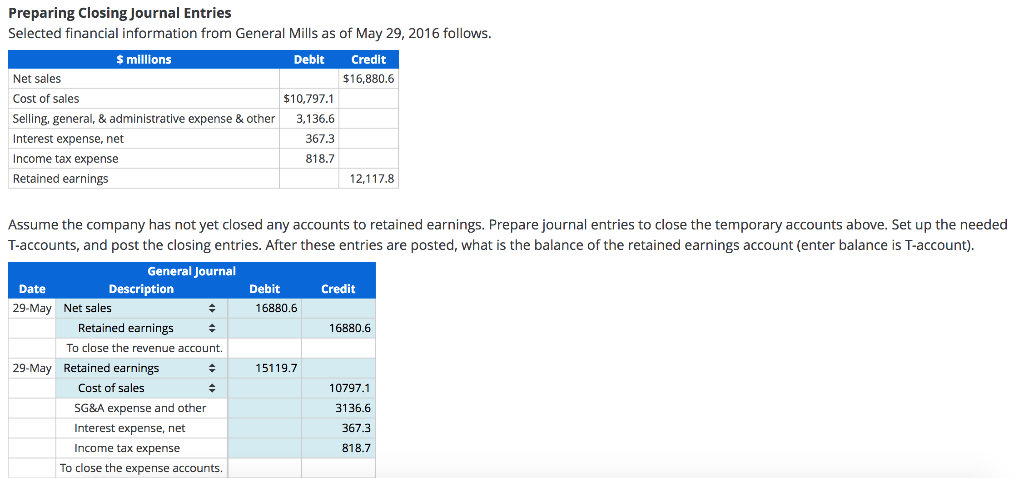 Solved Preparing Closing Journal Entries Selected financial | Chegg.com