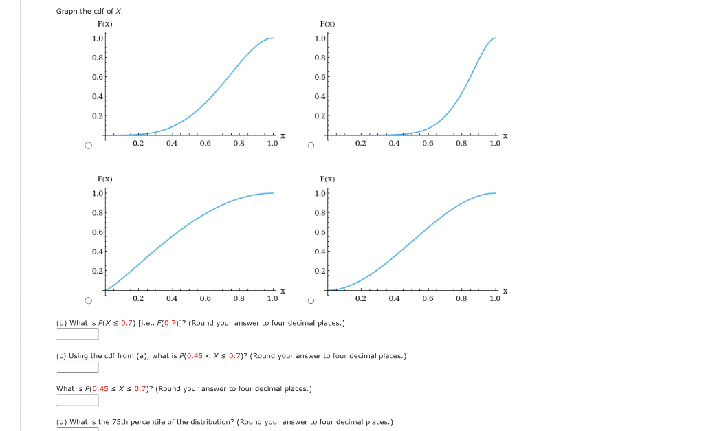 Solved f(x)={72x7(1−x)001Graph the odf of X. (b) What is | Chegg.com