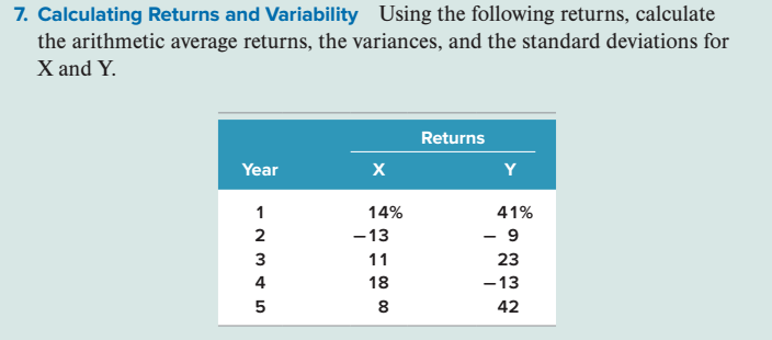 Solved Using the following returns, calculate the arithmetic | Chegg.com