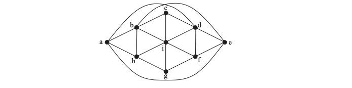 Solved Graph Theory Determine whether G has an Euler cycle | Chegg.com