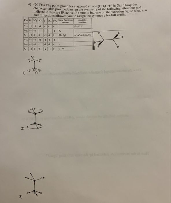 4) (20 Pts) Th e point group up for staggered ethane | Chegg.com