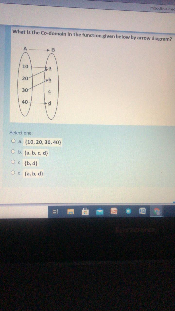 Solved moodle.suced What is the Co-domain in the function | Chegg.com