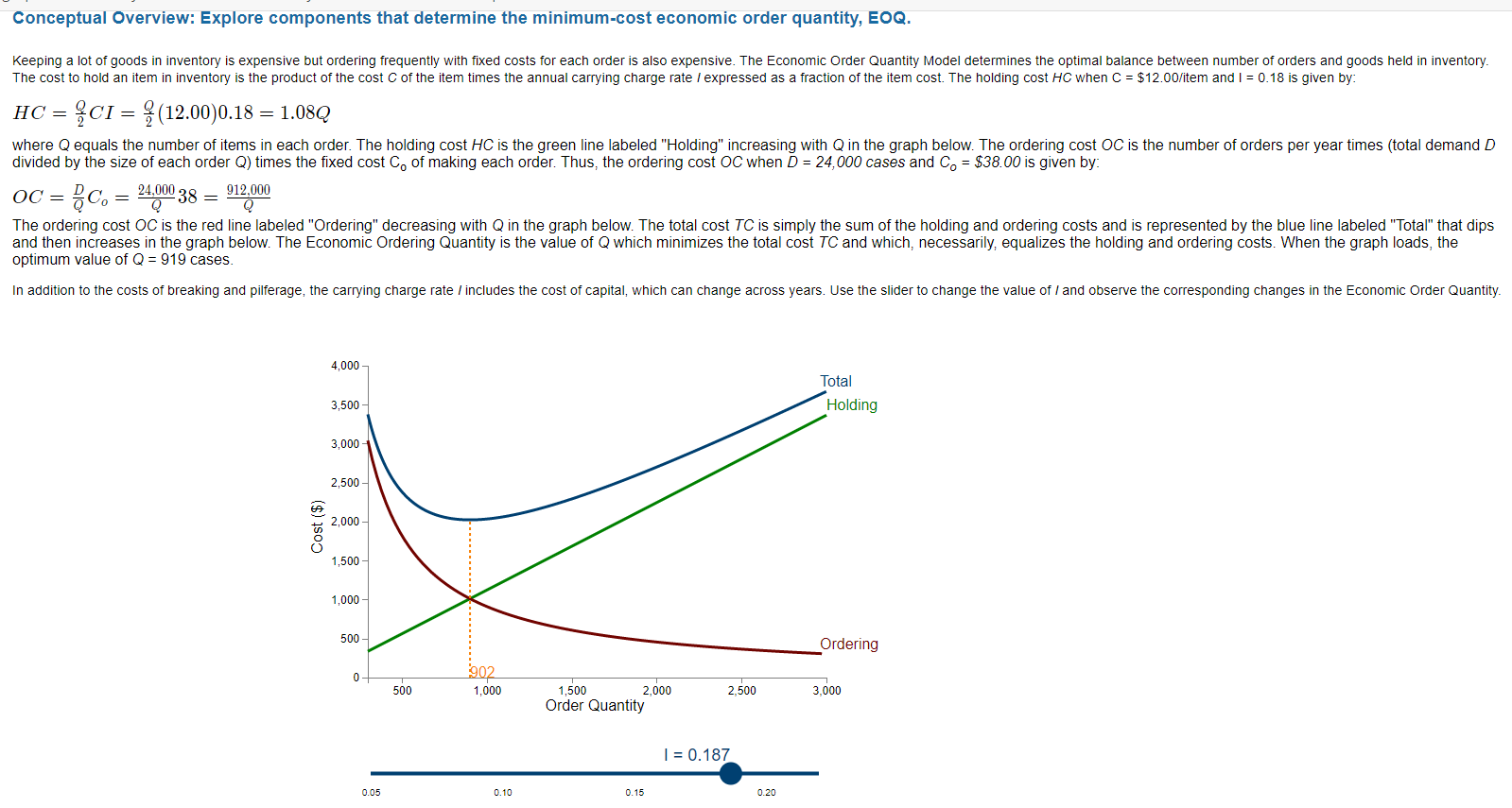 Solved Conceptual Overview: Explore components that | Chegg.com