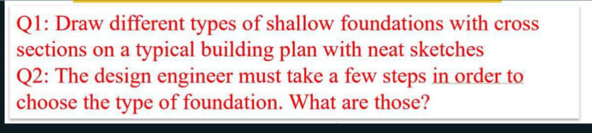Solved Q1: Draw different types of shallow foundations with | Chegg.com