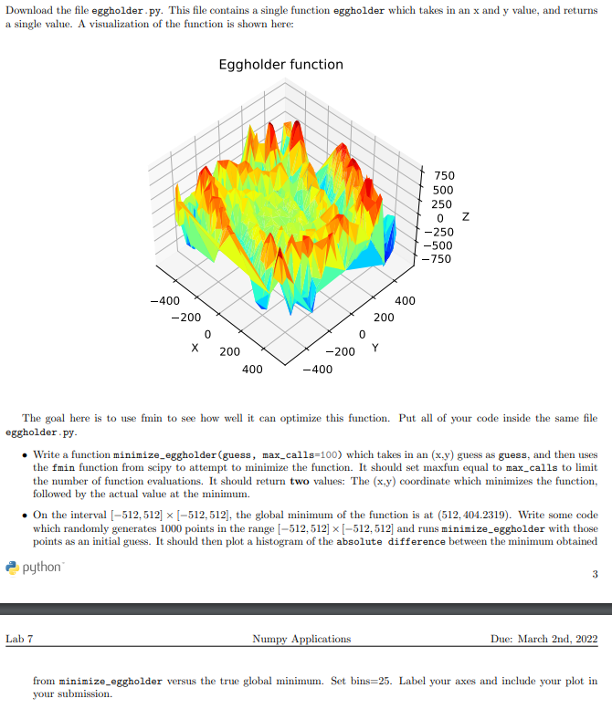 Solved Download the file eggholder.py. This file contains a | Chegg.com