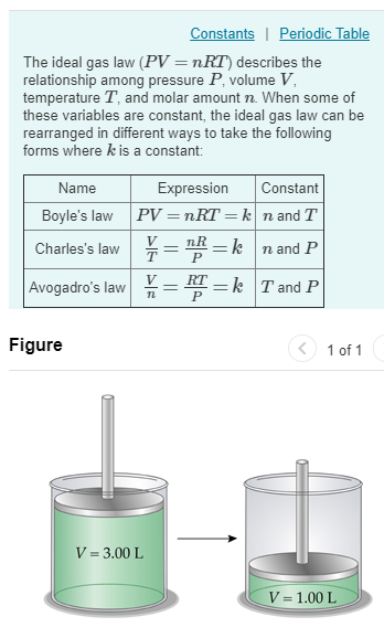Solved Constants | Periodic Table The ideal gas law (PV-nRT) | Chegg.com