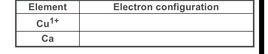 Solved Element Electron configuration Cu 1+ Ca | Chegg.com