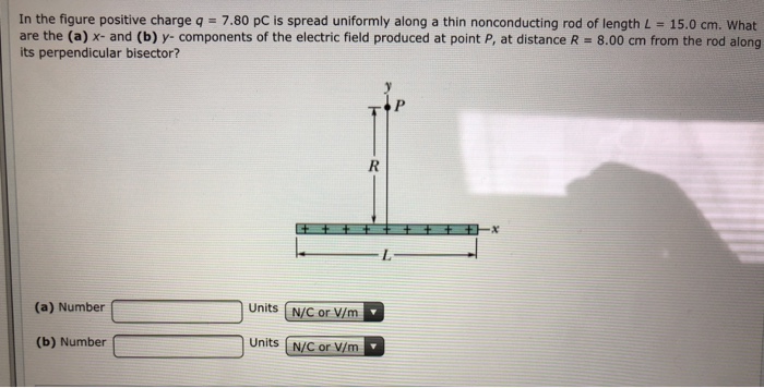 Solved In the figure positive charge q 7.80 pC is spread | Chegg.com