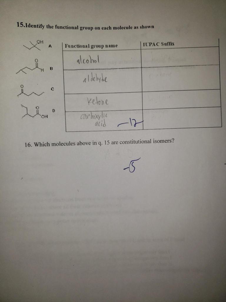 Solved 15.Identify the functional group on each molecule as | Chegg.com
