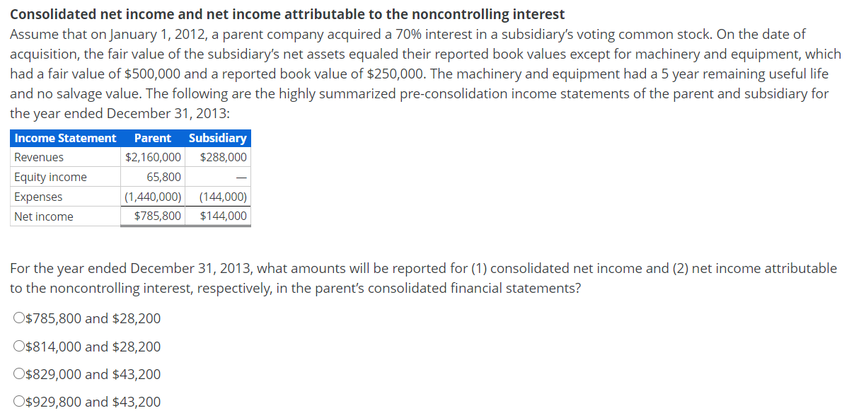Solved Consolidated net income and net income attributable | Chegg.com