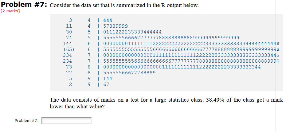 Solved Problem #7: Consider the data set that is summarized | Chegg.com