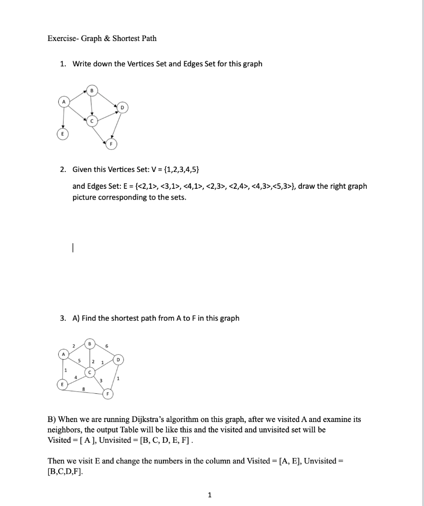 Solved Exercise- Graph & Shortest Path 1. Write down the | Chegg.com