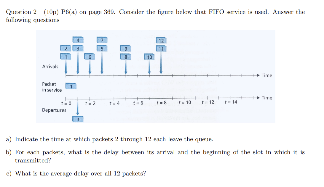 Solved Question 2 (10p) P6(a) on page 369. Consider the | Chegg.com Solved Question 2 (10p) P6(a) on page 369. Consider the | Chegg.com