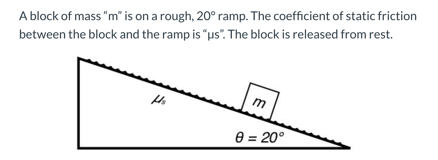 Solved a. Does the block slide down the ramp? b. Now, you | Chegg.com