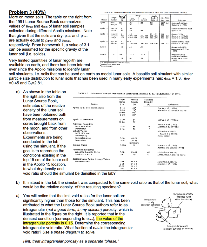Problem 3 (40%) More on moon soils. The table on the | Chegg.com
