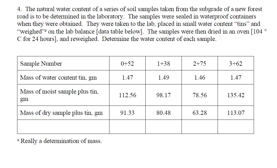 Solved 4. The natural water content of a series of soil | Chegg.com
