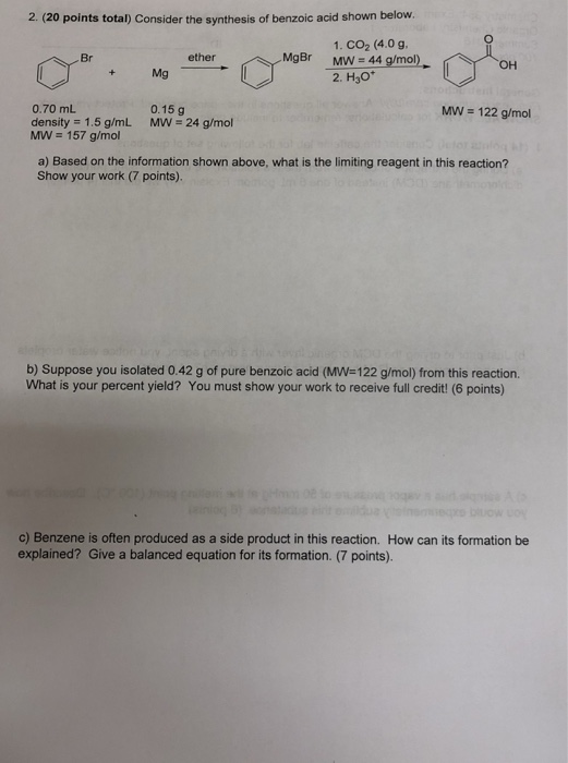 Solved 2. (20 points total) Consider the synthesis of | Chegg.com