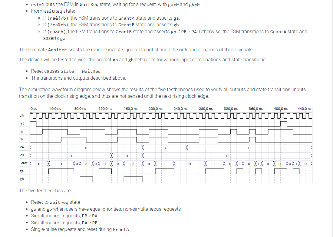 Solved Design A Verilog Hlsm Module Arbiter The Arbiter 