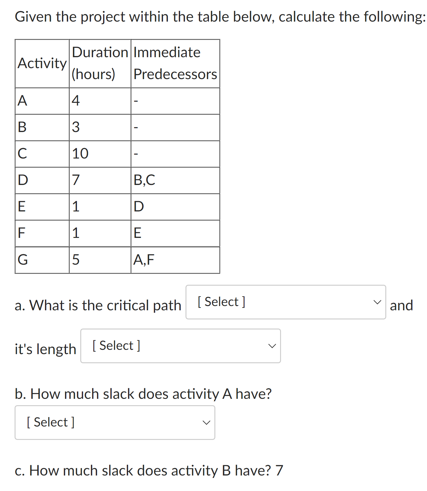 Given the project within the table below, calculate | Chegg.com | Chegg.com