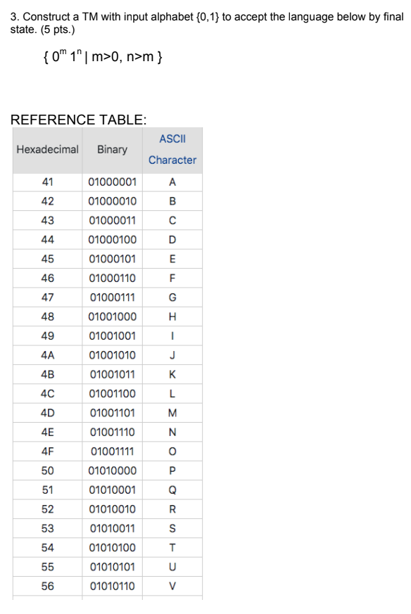 Solved 3. Construct a TM with input alphabet {0,1} to accept | Chegg.com